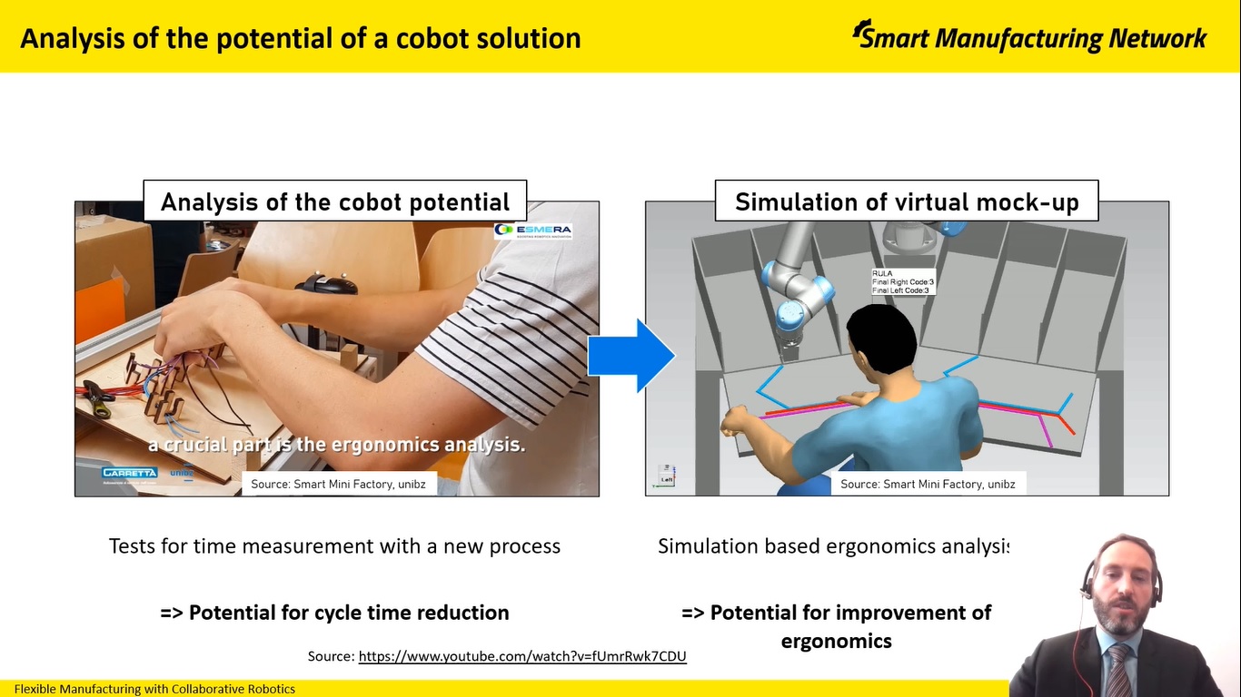 Smart Manufacturing Network - ELearning,